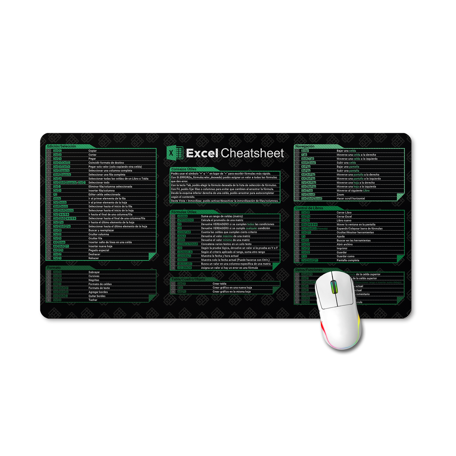 Mousepad Cheat Sheet Excel 🖱 | Fórmulas sin ALT+TAB – OMAIGAT