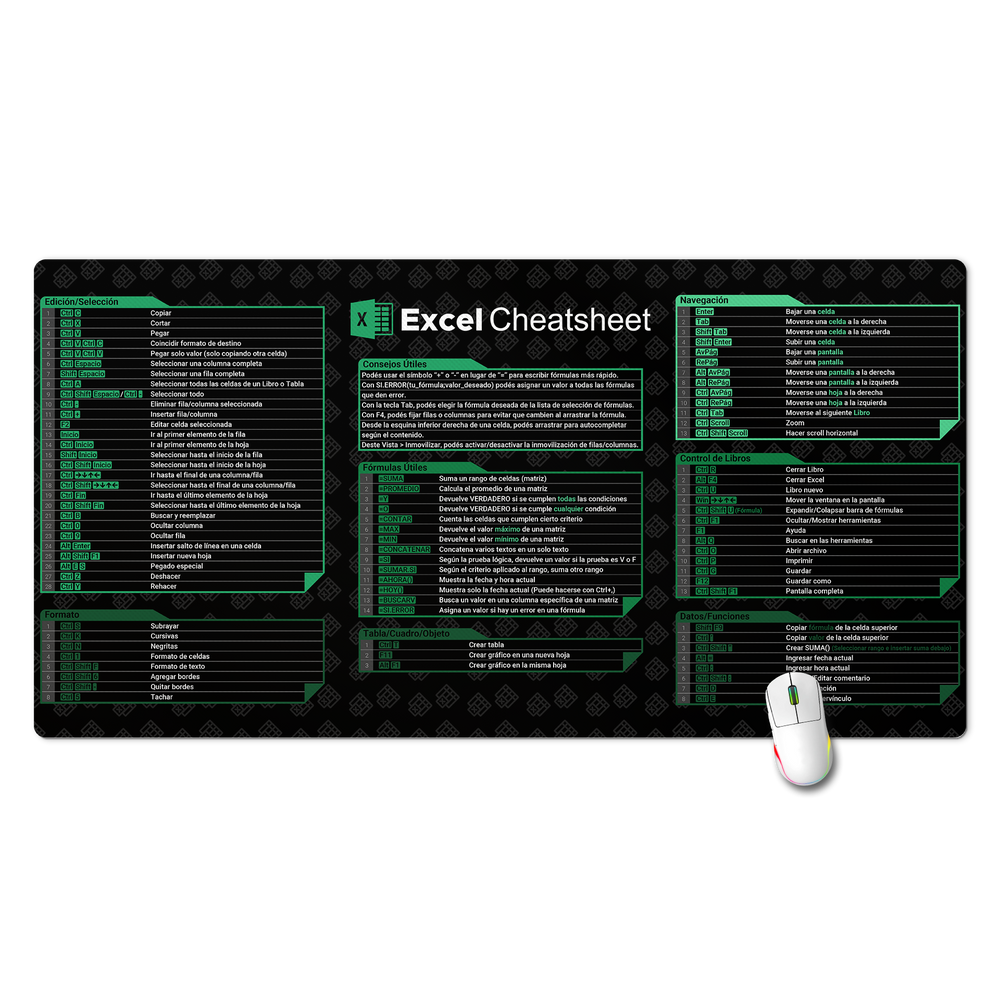 Mousepad Cheat Sheet Excel 🖱 | Fórmulas sin ALT+TAB – OMAIGAT