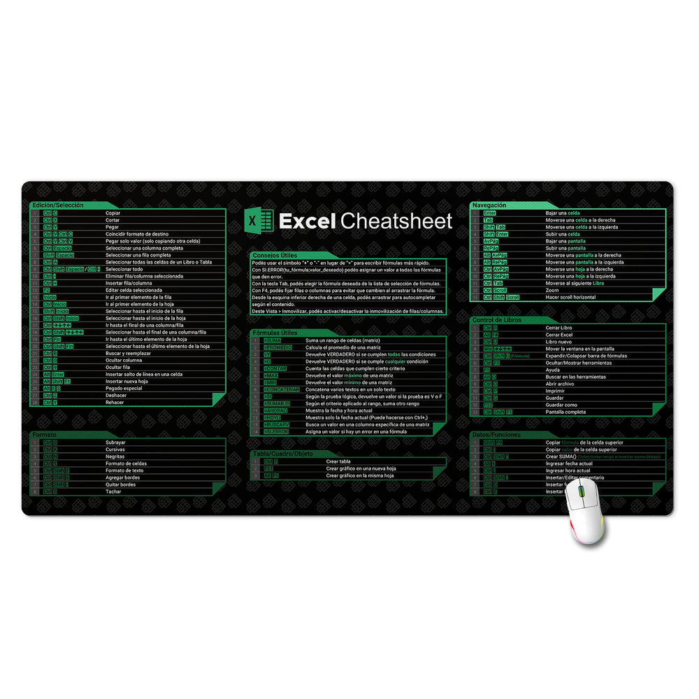 Mousepad Cheat Sheet Excel 🖱 | Fórmulas sin ALT+TAB – OMAIGAT
